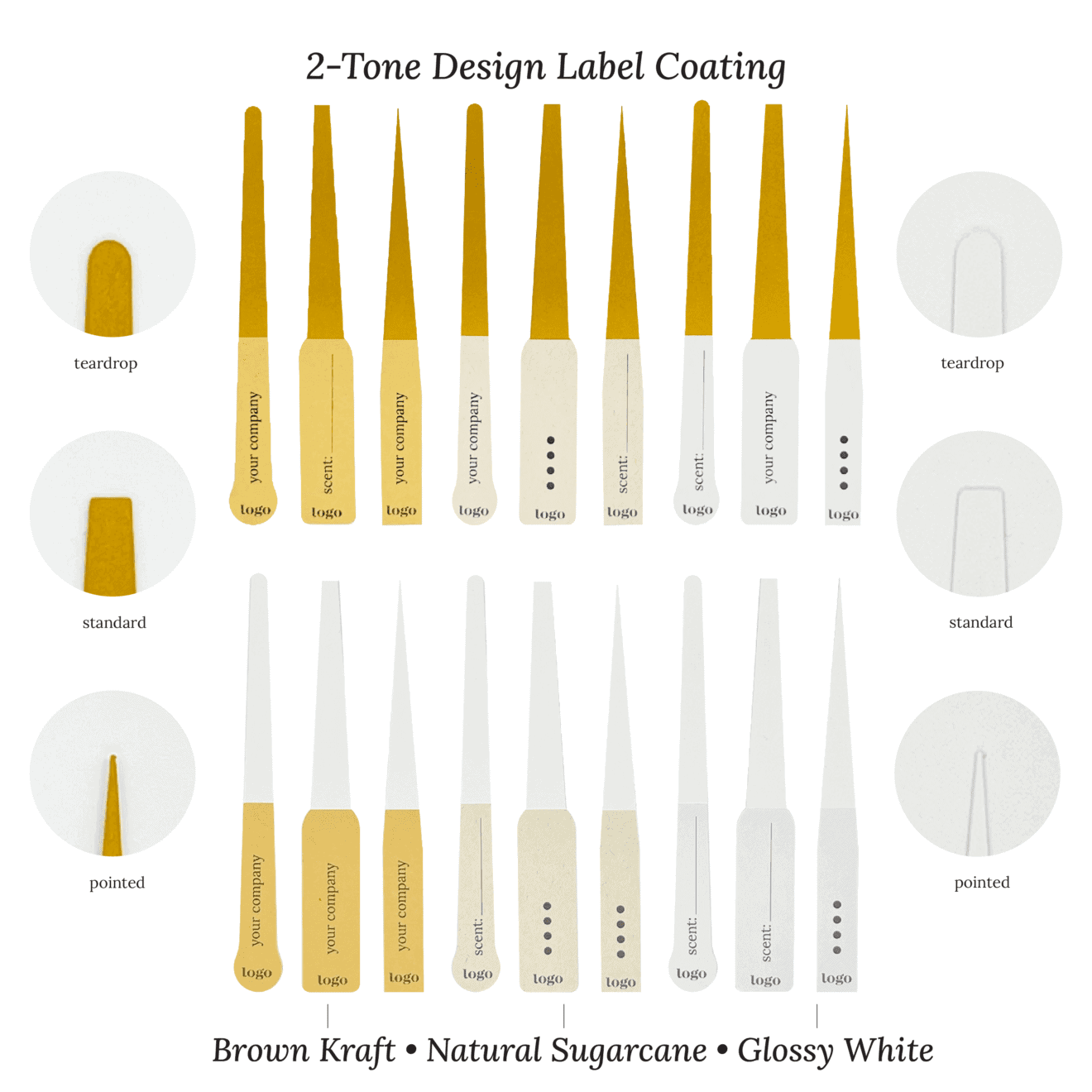 Branded Perfume Scent Strips - UX BOXES