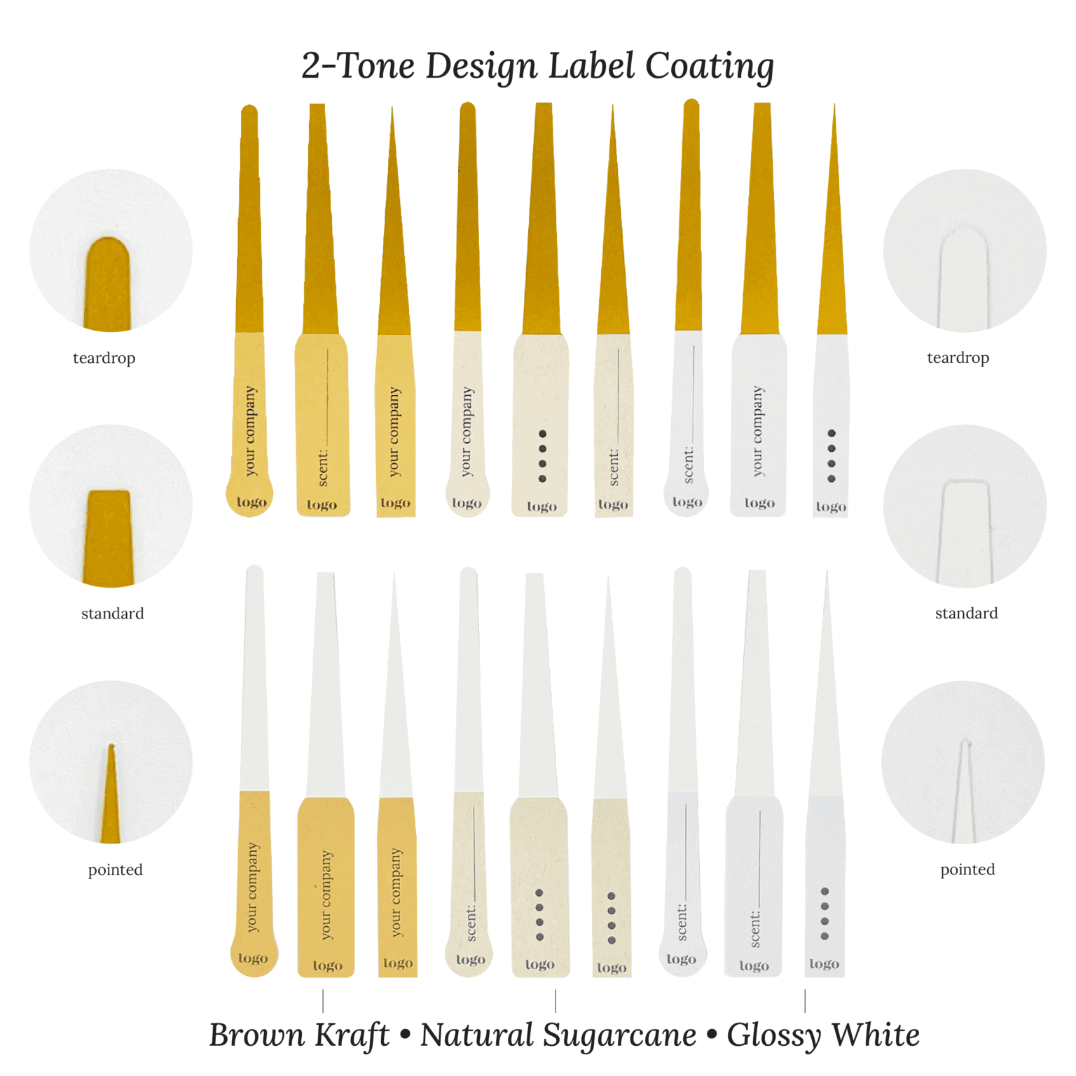 Branded Perfume Scent Strips - UX BOXES