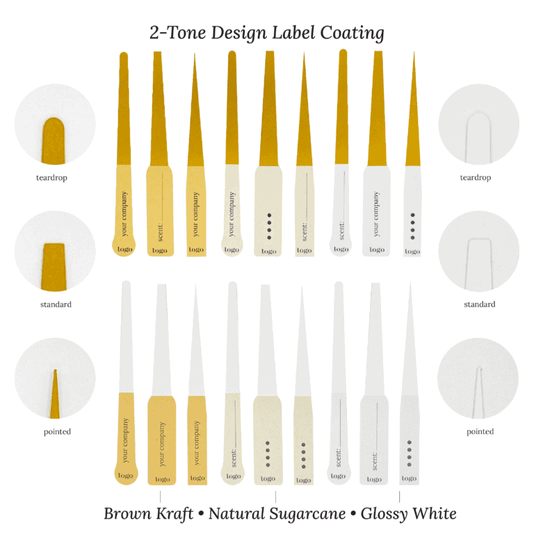 Branded Perfume Scent Strips - UX BOXES