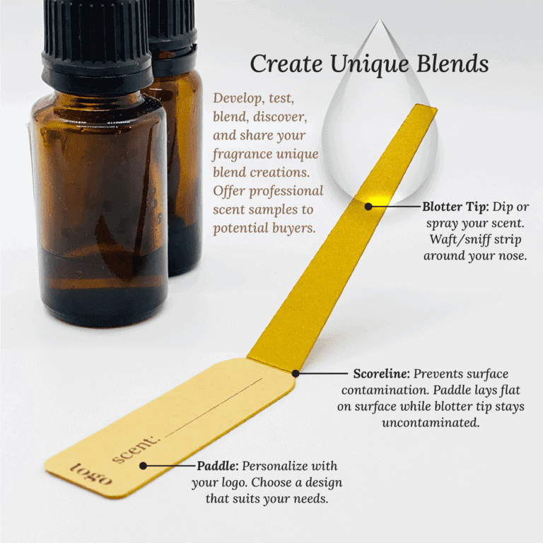 Branded Perfume Scent Strips - UX BOXES